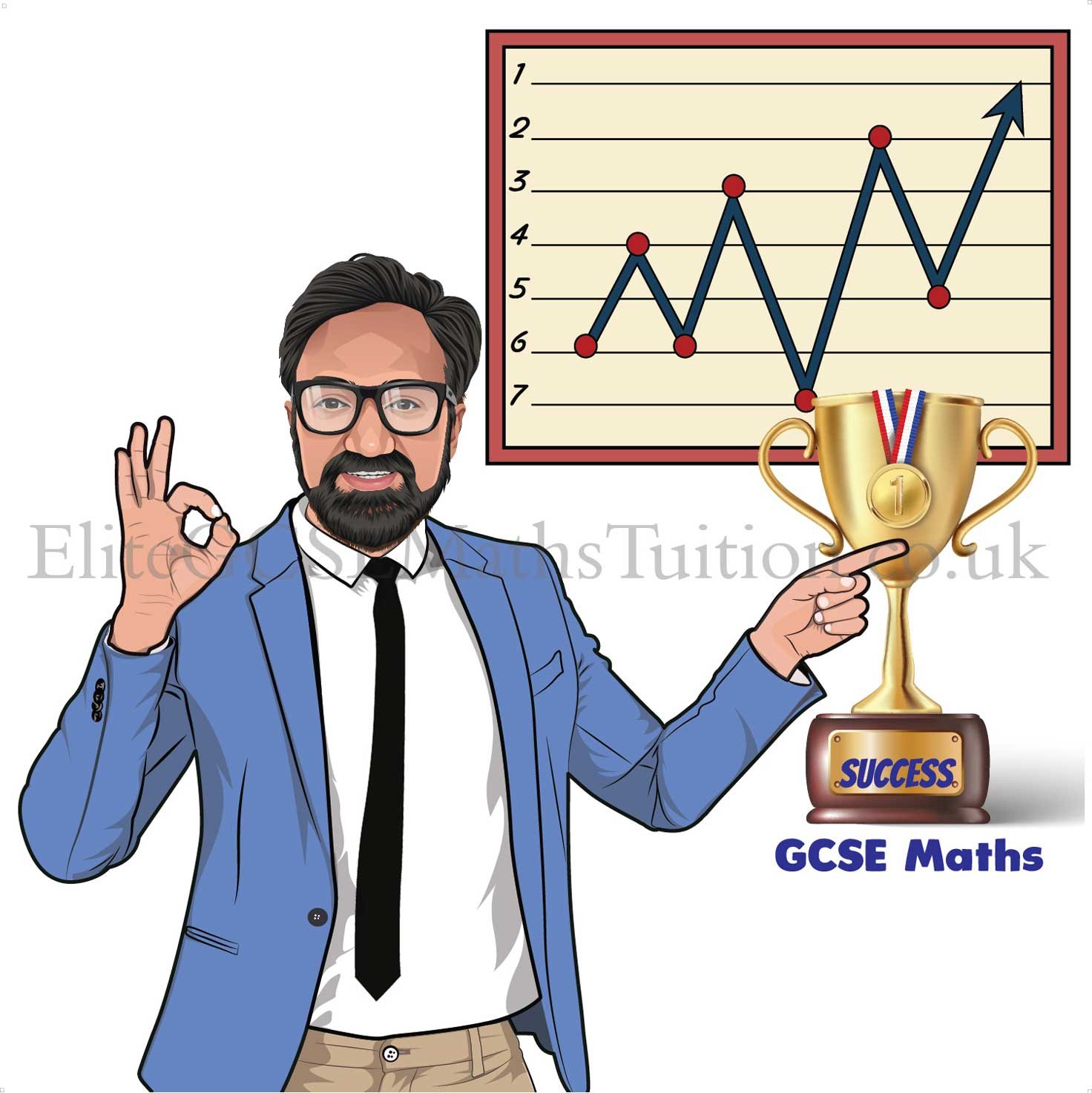 Achieve Top GCSE Maths Grades with Elite Tuition | Expert Maths Tutors ...